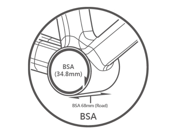 Tripeak Bottom Bracket JETSTREAM PRO - BSA 68mm