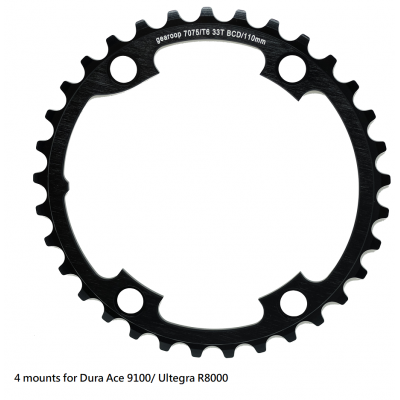 Cycle Taiwan Online Bike Parts Shop - Free Shipping Worldwide
